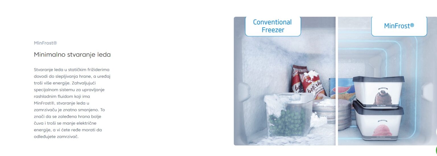 Beko zamrzivač CF200WN - TehnoCentar by masineialati.ba